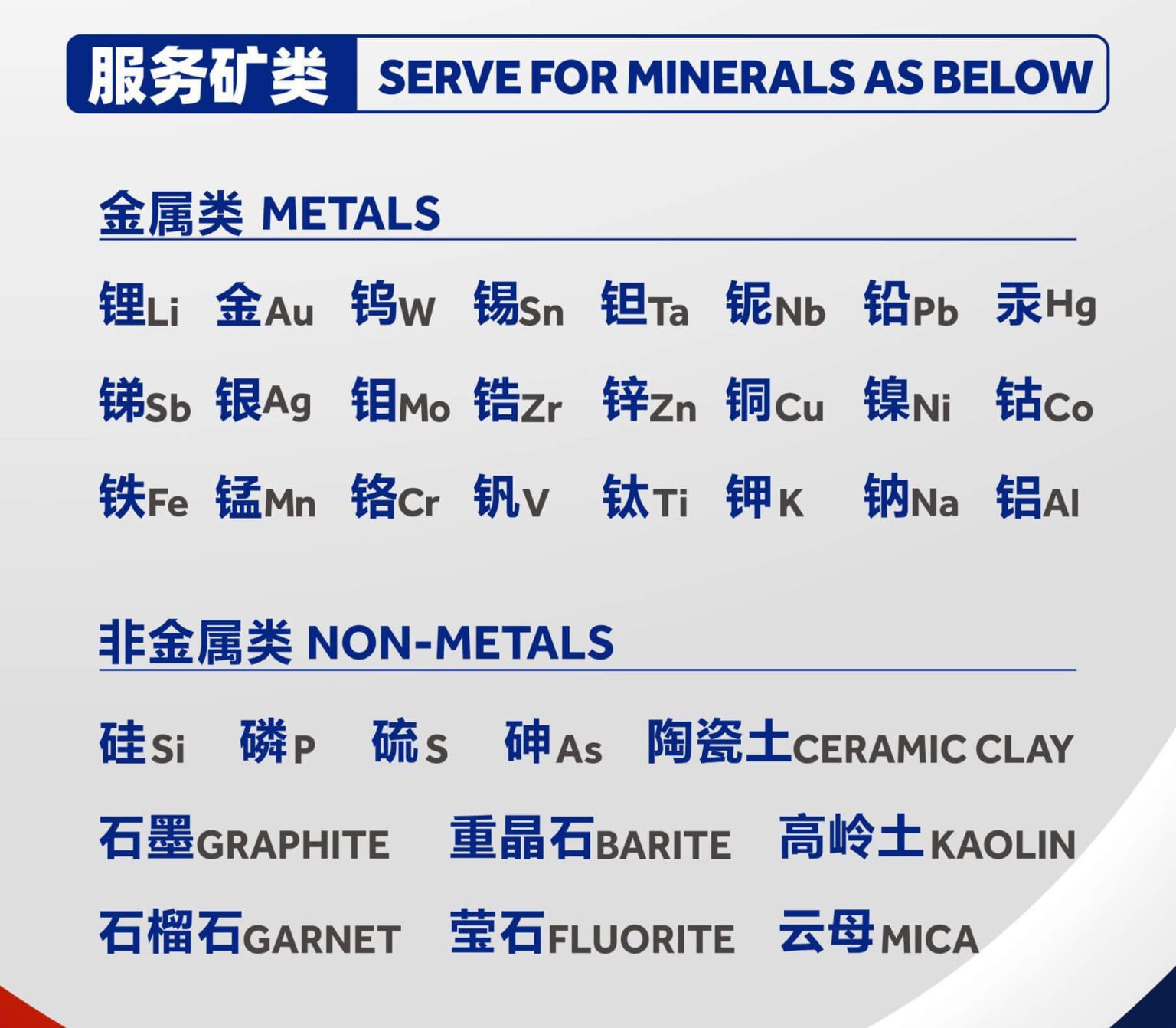 5 Critical Steps In Gold Ore Lab Testing - JxscLab