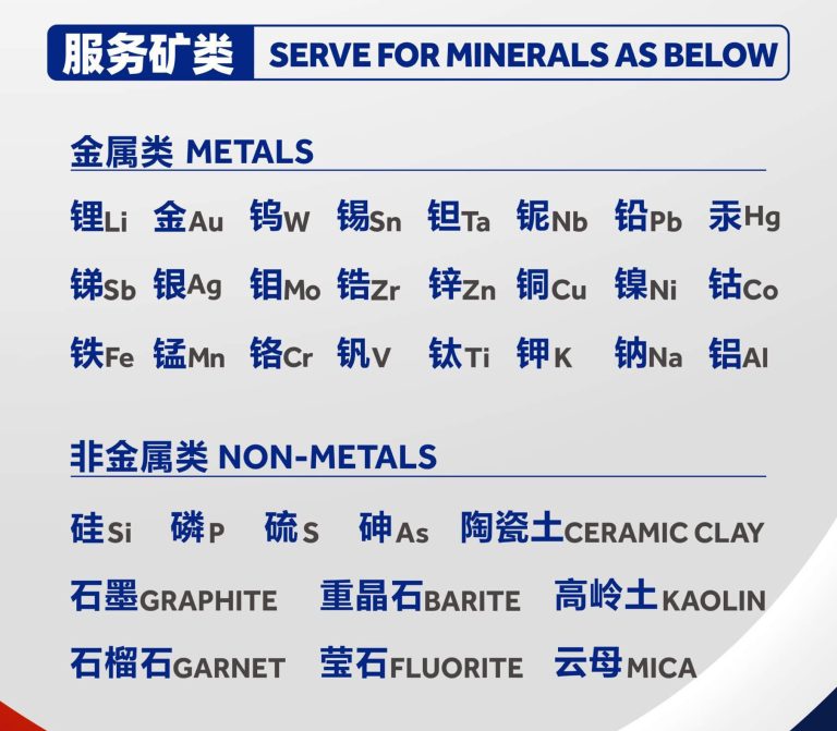 Tantalum Niobium Rock Ore Separation Tantalum Niobium Rock Ore Separation