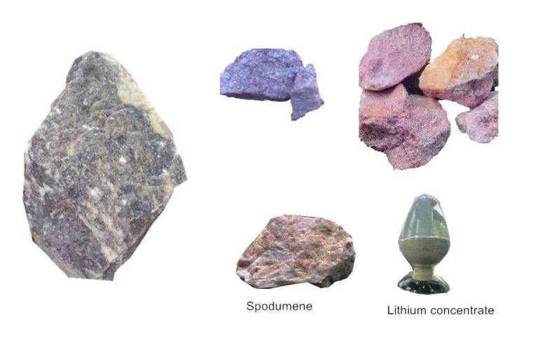 Laboratory Testing of Lithium Ore - JxscLab