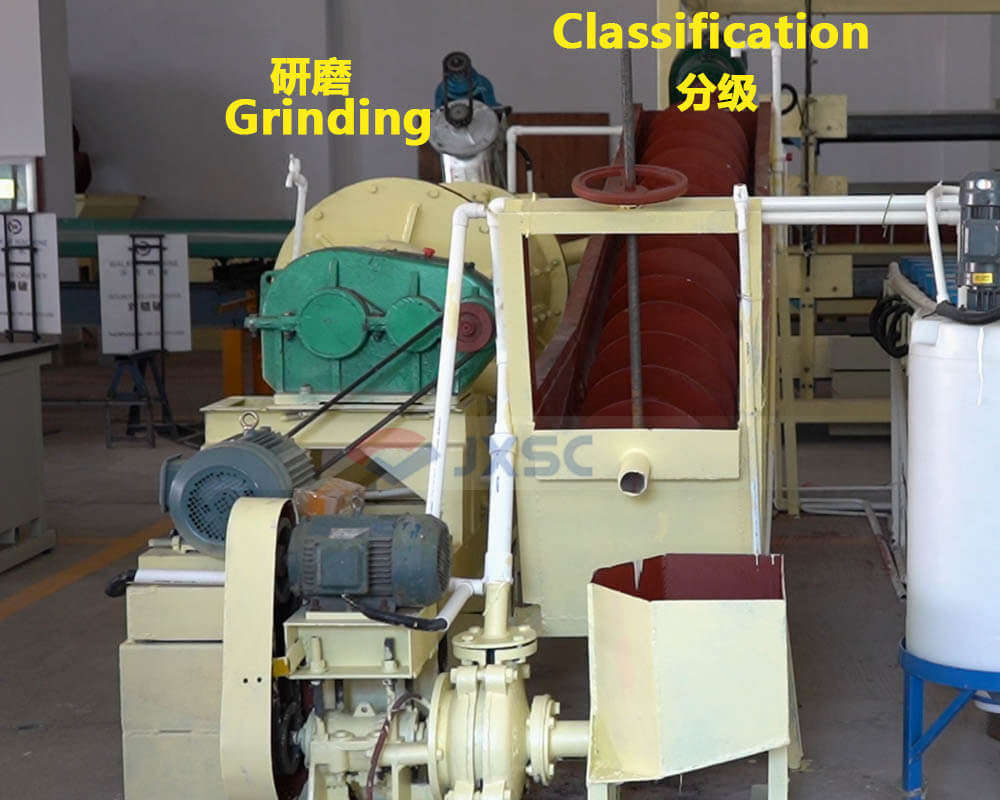 Grinding And Classification Test: Key To Particle Size Control In ...